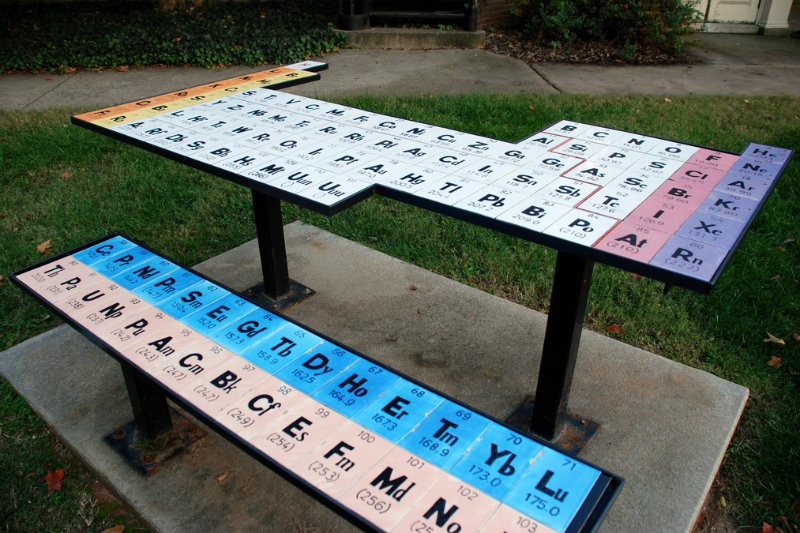 Tablica Mendelejewa powiększyła się o kolejne cztery pierwiastki ...